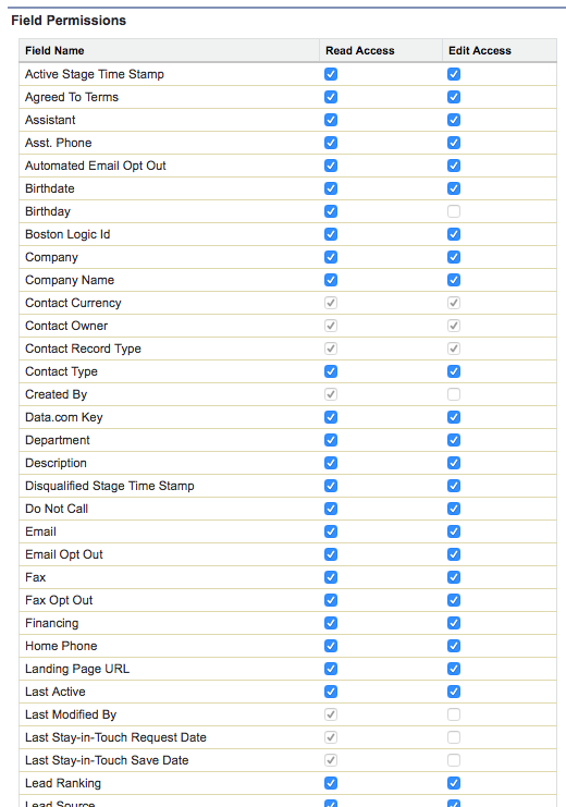 Lone Wolf Community 2021