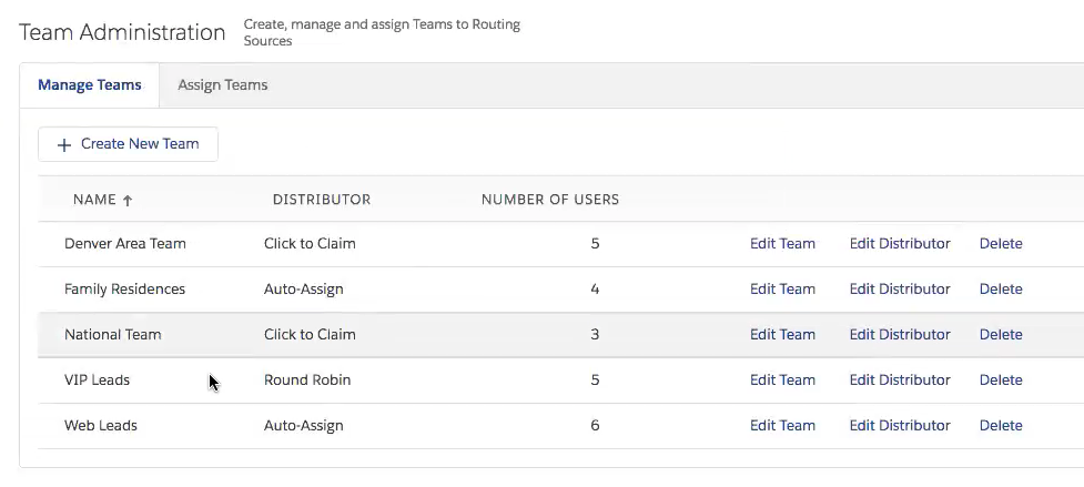 How to use lead routing (Propertybase Salesforce Edition)
