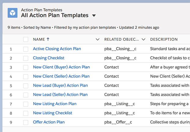 Use Action Plans Propertybase Salesforce Edition