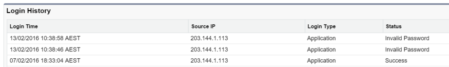 Log in to Propertybase (Propertybase Salesforce Edition)
