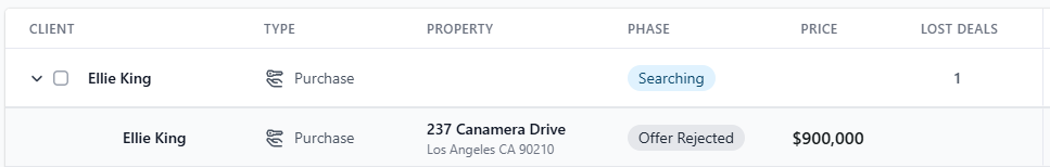 Reopen a lost deal (Transact)