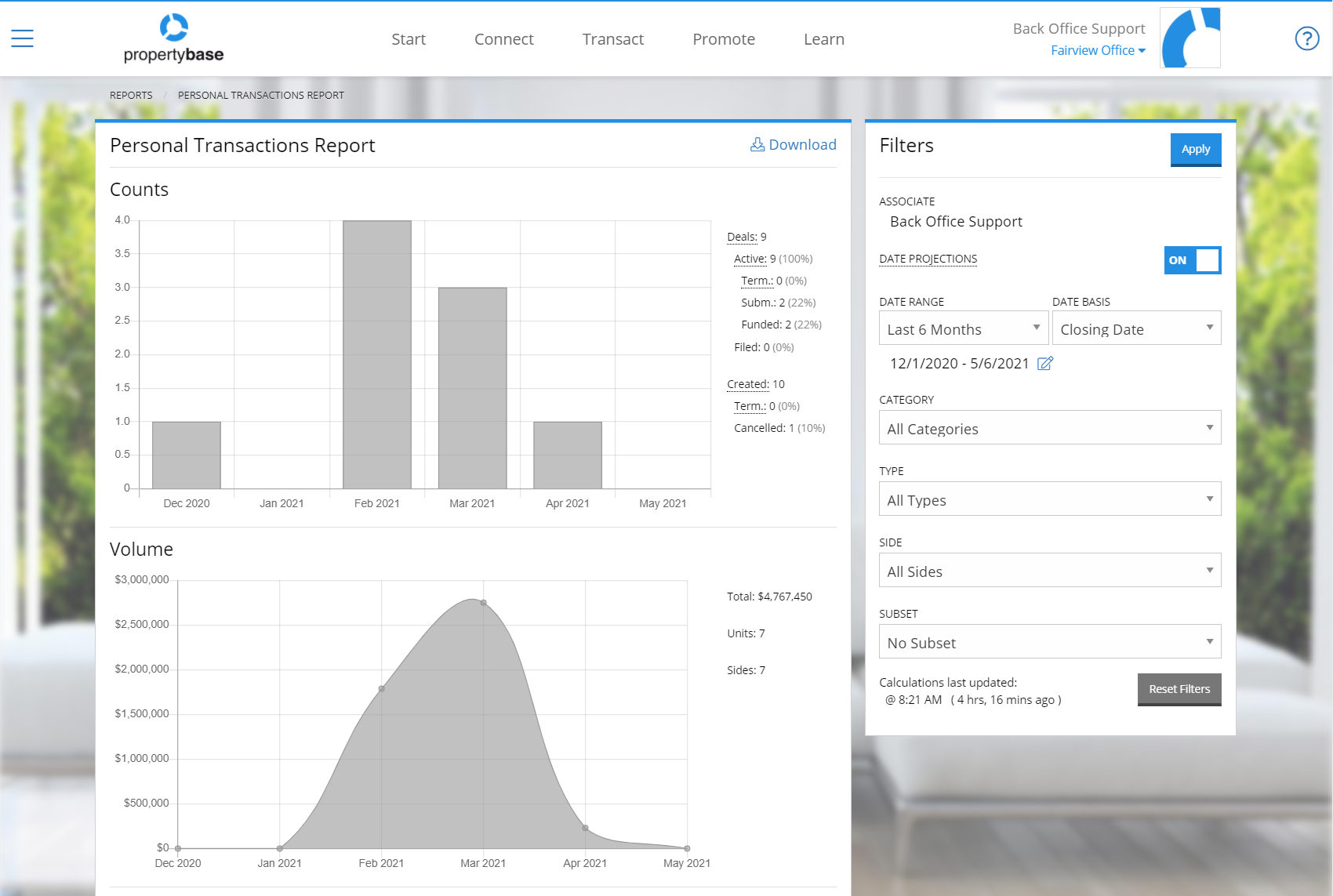 Transaction Production History report (Workspace)