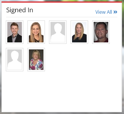 About the Associate Access Activity chart and the Signed In widget ...
