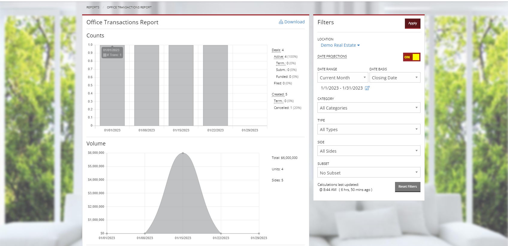 Production History report - Date projections (Workspace)