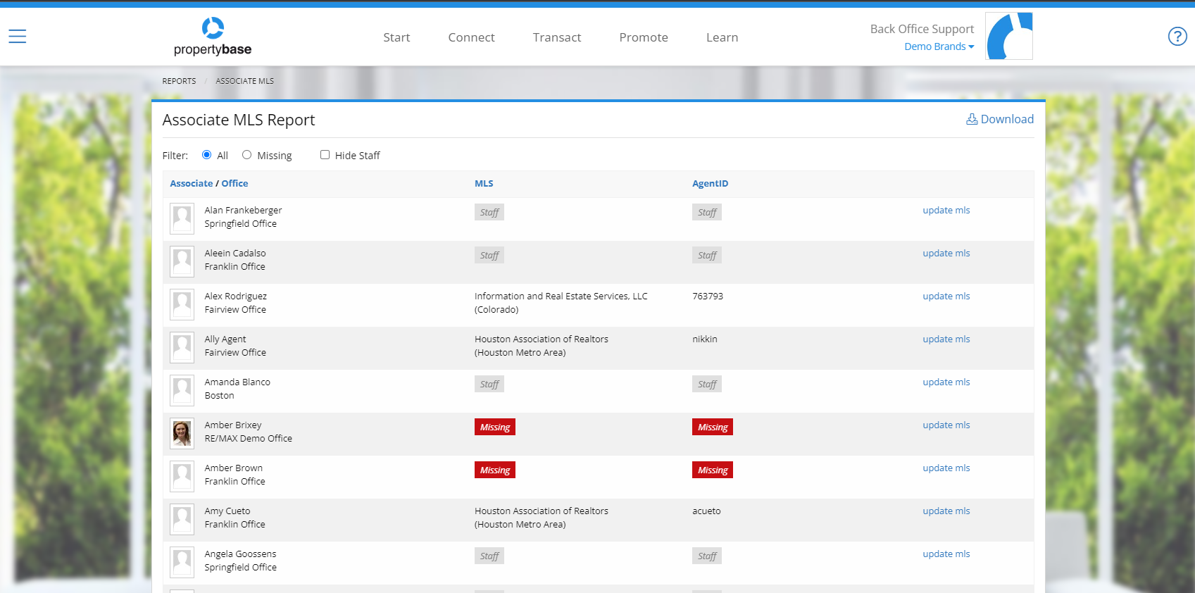 Associate MLS report (Workspace)