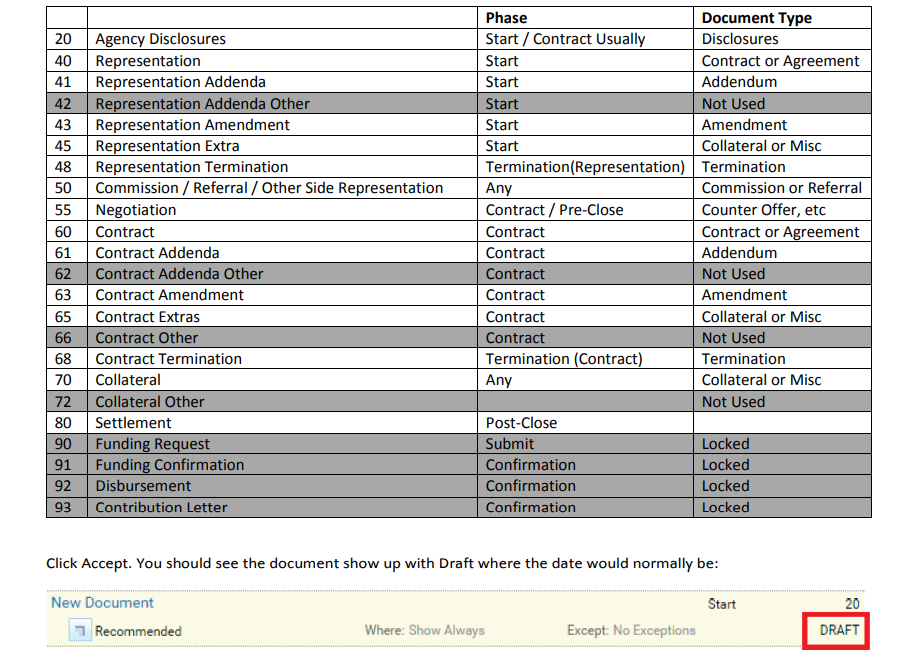 Use the Transaction Profile Editor (Workspace)