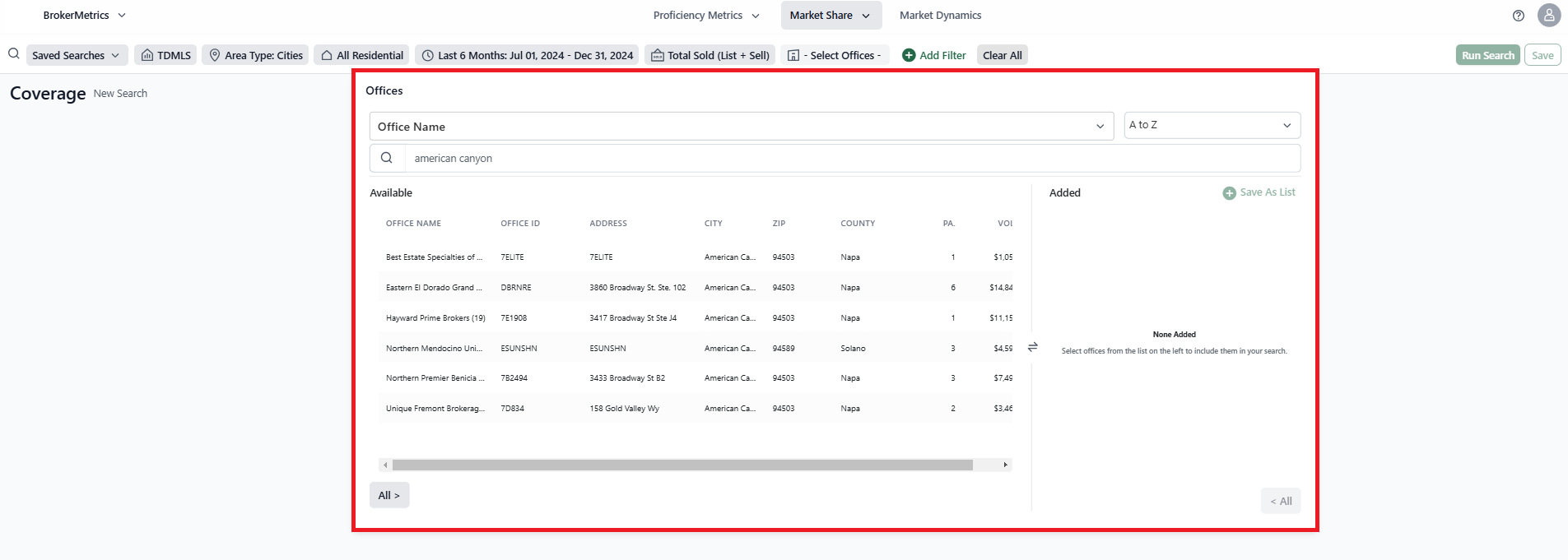 Search for market share coverage for selected offices (BrokerMetrics)