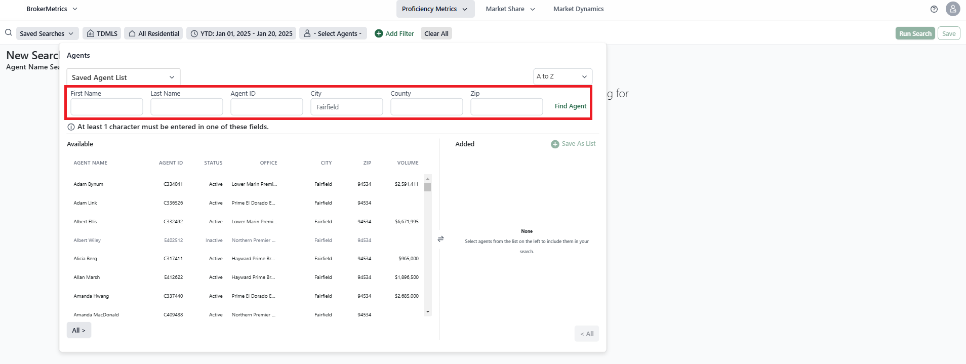 Lone Wolf Community 2021